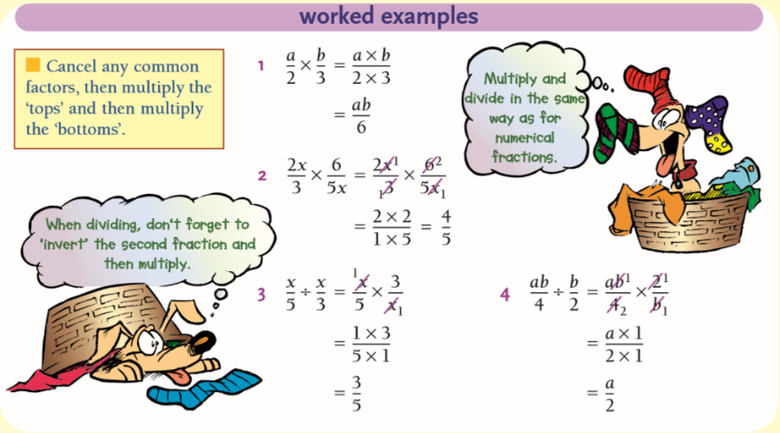 Fais Math Blog: Unit 2 (Algebra)