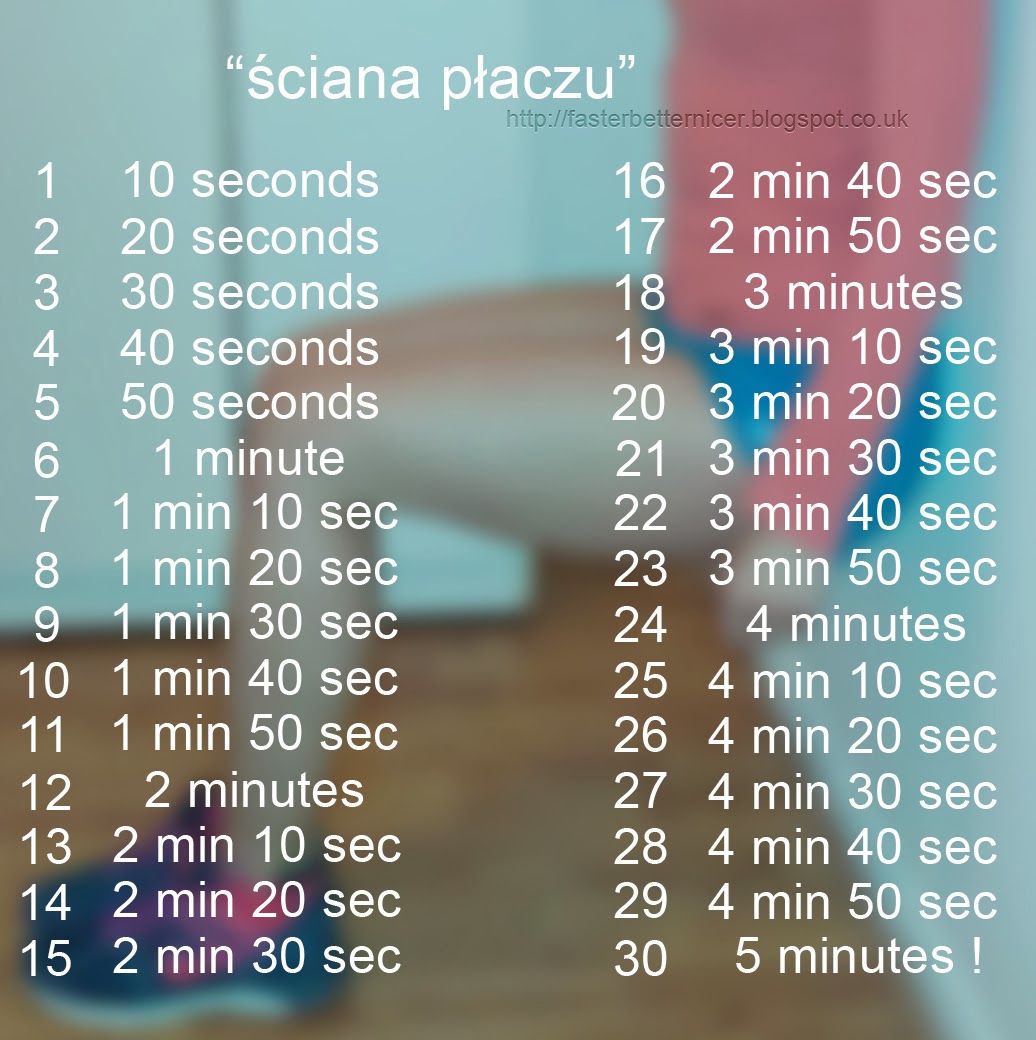 AgnesBlog: Listopadowe Wyzwania (1)