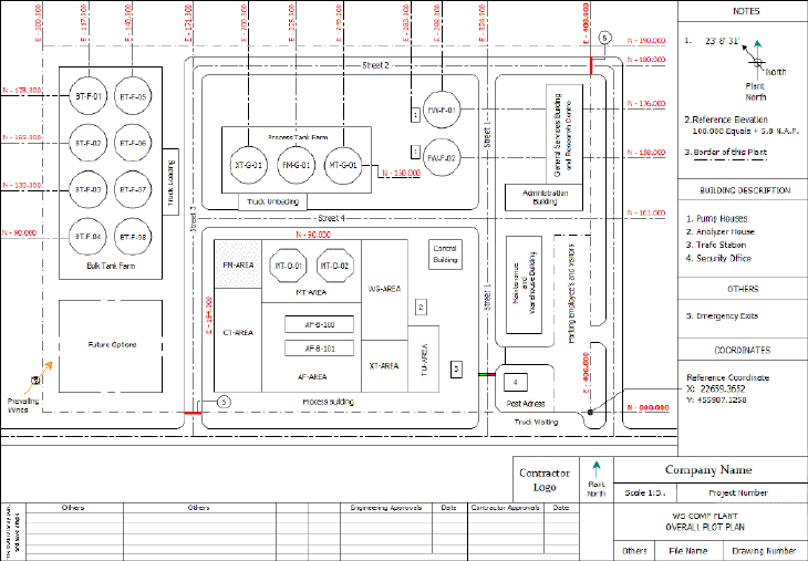 CERITA PIPING, BUKU DAN KOPI: PENERAPAN P&ID KE PLOT PLAN / EQUIPMENT LAYOUT