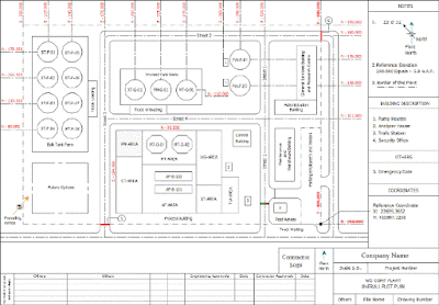 CERITA PIPING, BUKU DAN KOPI: PENERAPAN P&ID KE PLOT PLAN / EQUIPMENT ...