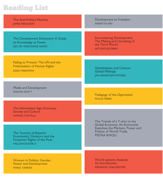 Development: Discourses and Dissatisfaction