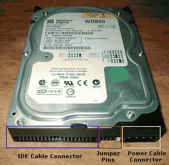 Jenis-Jenis Hard Disk | XCH Blog
