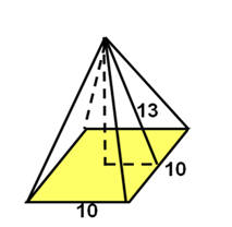 Rumus Limas Segi Tiga dan Limas Segi Empat | KUMPULAN RUMUS-RUMUS TERBARU