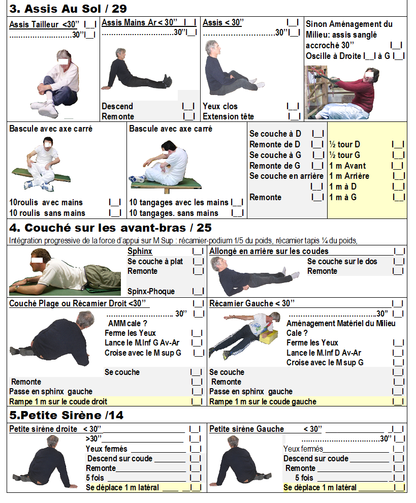 IMC ou Paralysie Cérébrale et kinésithérapie