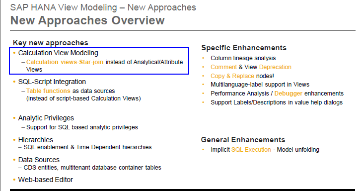 SAP HANA Data Modeling Features - from project perspective