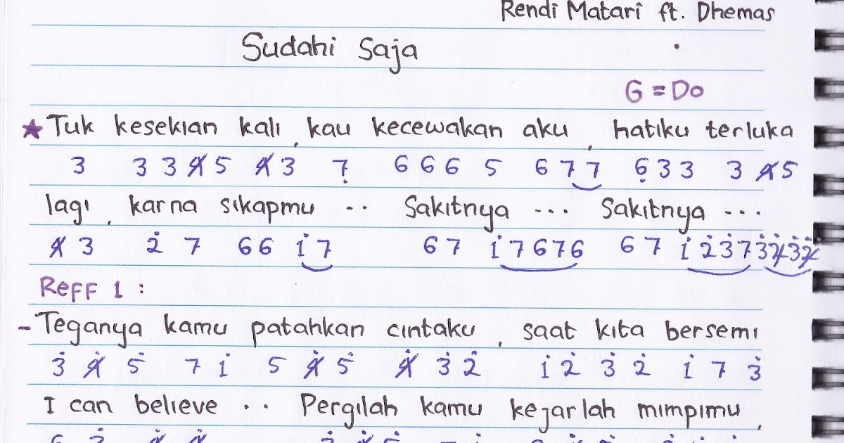 Not Angka : Rendi Matari feat. Dhemas - Sudahi Saja (Ost. Magic Hour ...