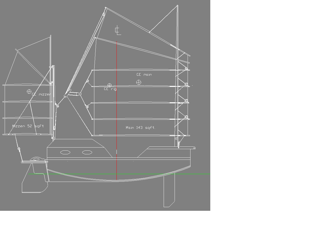 Small Boat Design for Beginners: 2016
