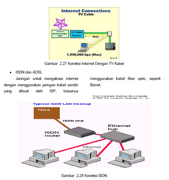 Materi Rancang Bangun Jaringan : ISP (Internet Service Provider ...