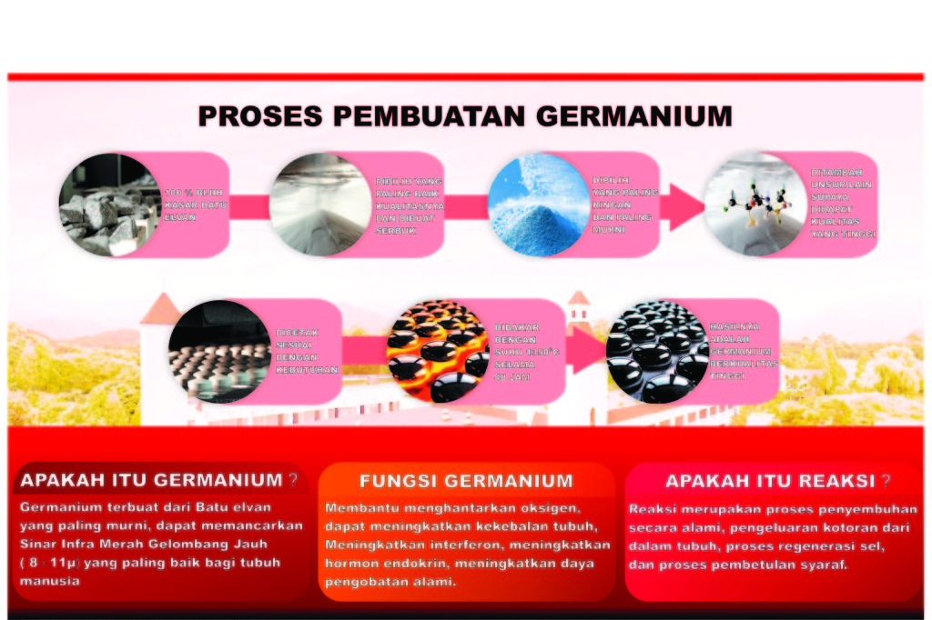 Product MCI: Manfaat Magic Stik MCI dan Cara Pemakaiannya