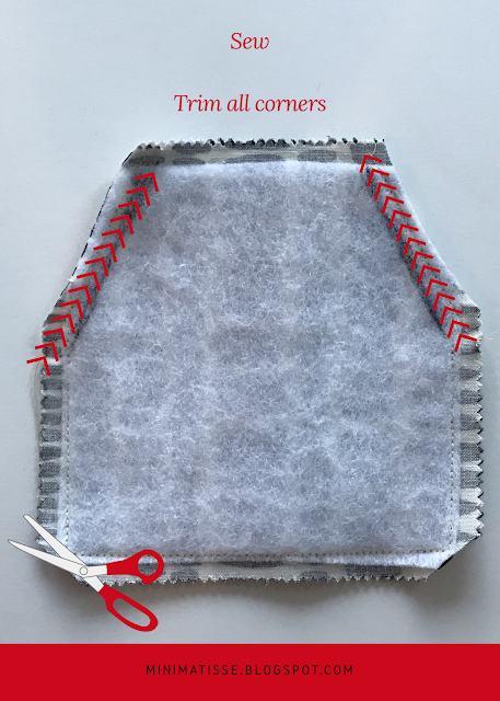 Mini Matisse: Creating a Sewing Kit