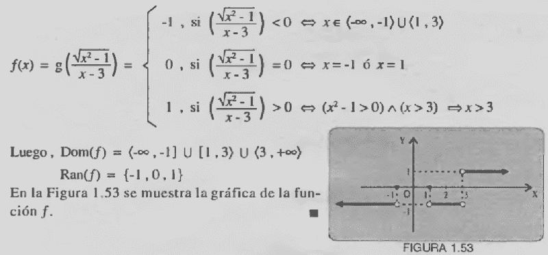 FUNCION SIGNO EJERCICIOS RESUELTOS