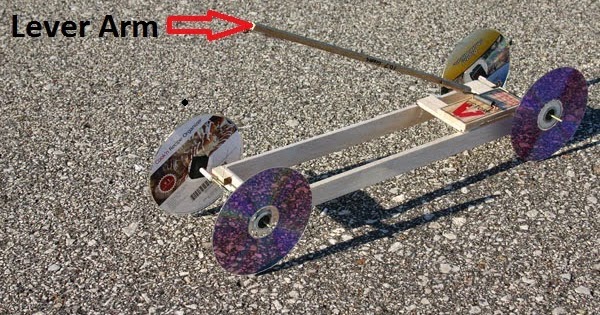 Scienceguyorg Ramblings: Torque and Lever Arm Calculations for a ...