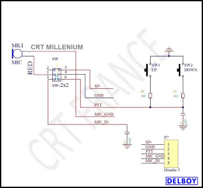 Delboy's Radio Blog: New CRT Millenium