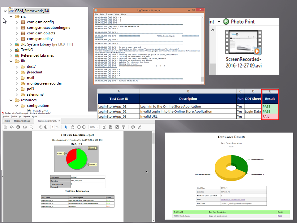 GSM Framework