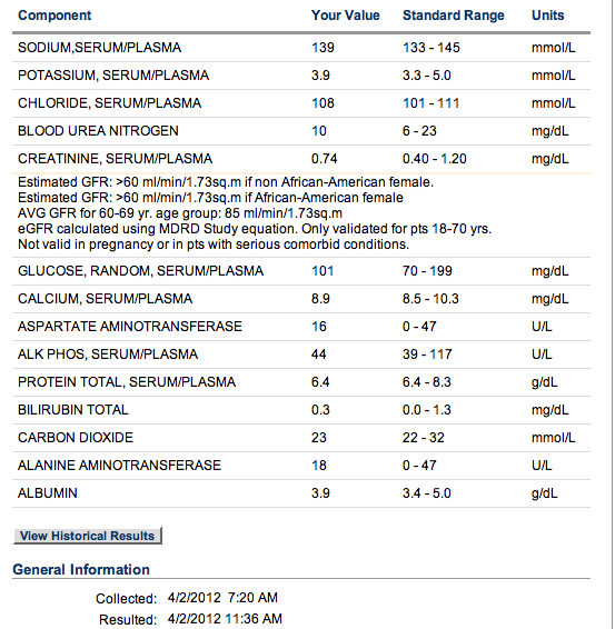 jm's Adventure with Multiple Myeloma: Labs, Blood Transfusion, and a ...