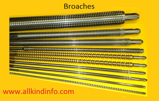 Broach and types of broaches | Informational Encyclopedia
