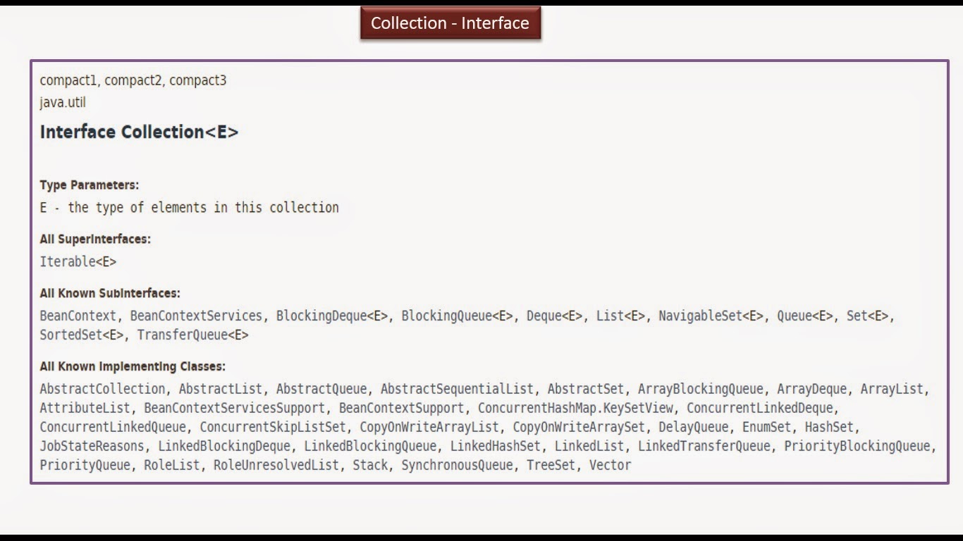 Java Ee Java Collection Framework Collection Interface