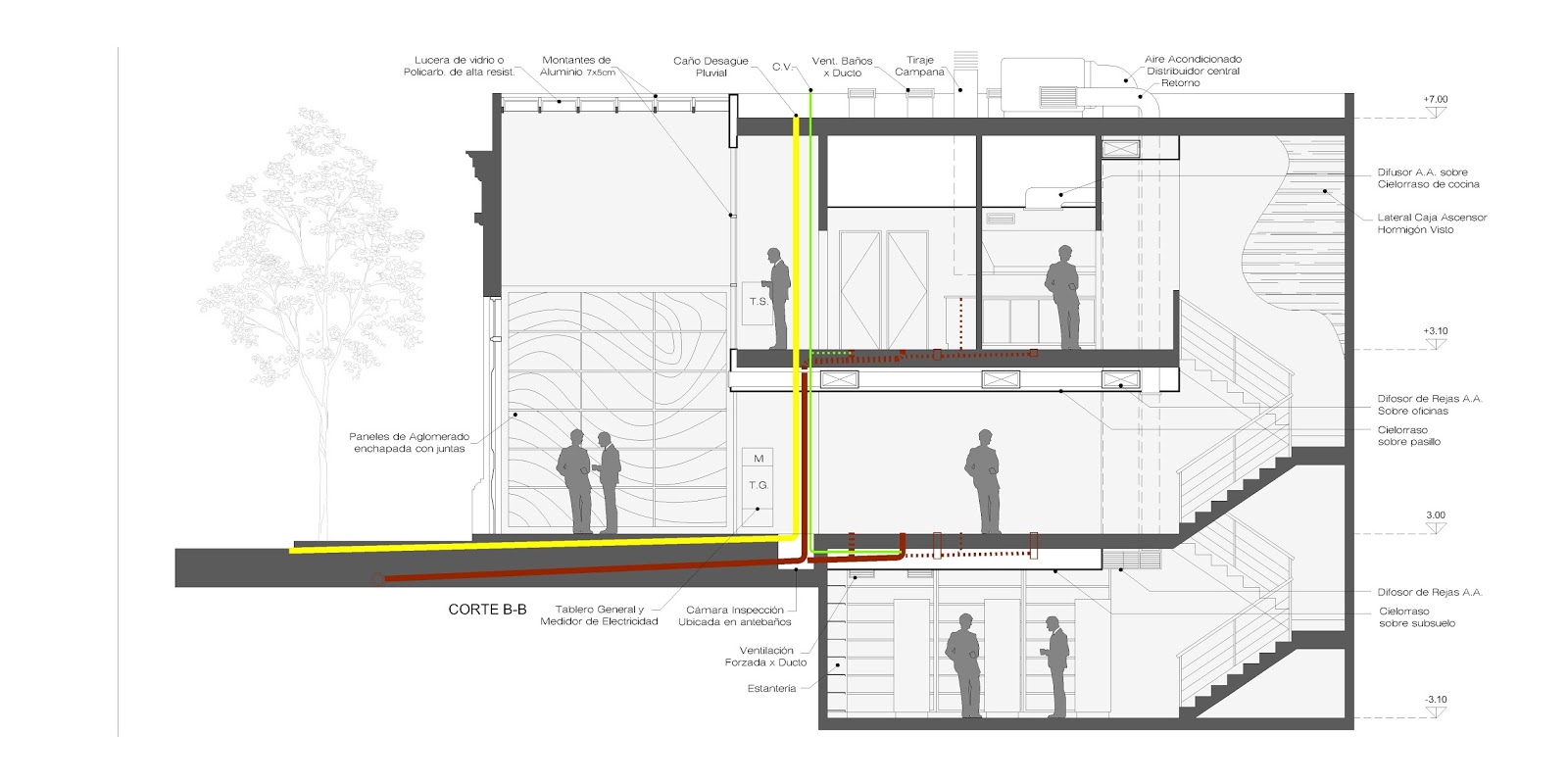loos: Ejemplos de plantas y cortes Esc. 1:100