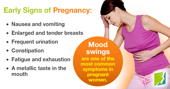 Common Pregnancy Problems And Solutions