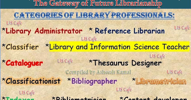 Categories of Library Professionals