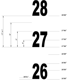 Draft kapal dan cara menghitungnya lengkap dengan gambar