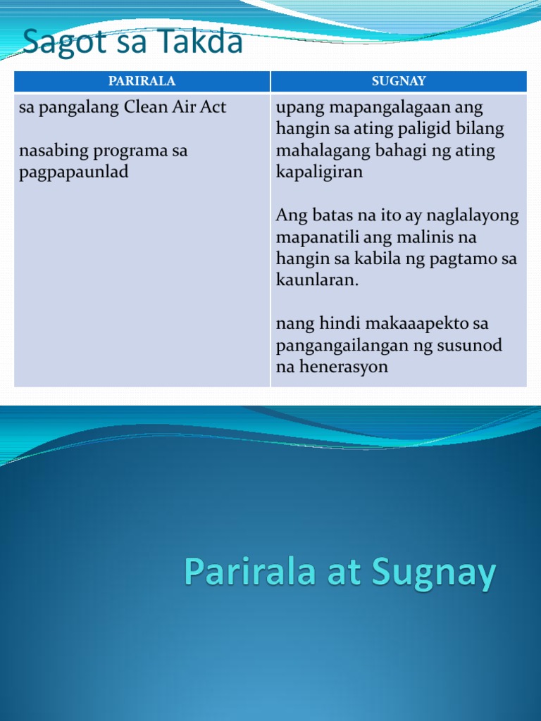 parirala - philippin news collections