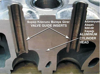 Supap Kılavuzu Supap Gaydı Nedir? Görevi Yapısı Çeşitleri