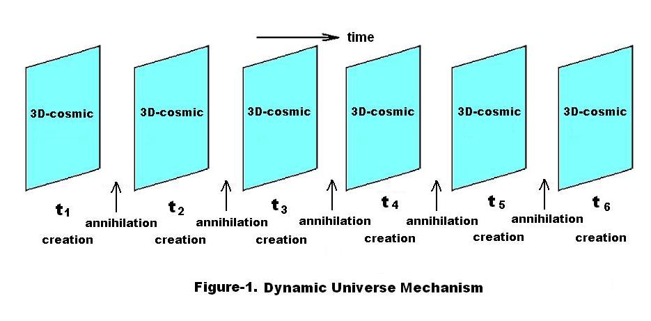 upstream physics: October 2011
