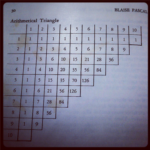 CrossThink: Elegance is for tailors. And CrossFitters.