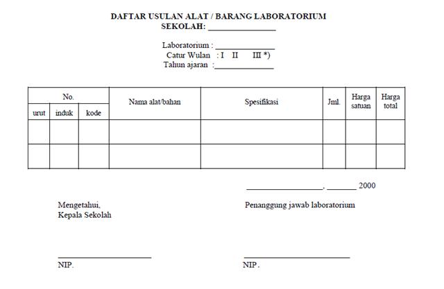 PENGELOLAAN LABORATORIUM ~ Mr. Physika