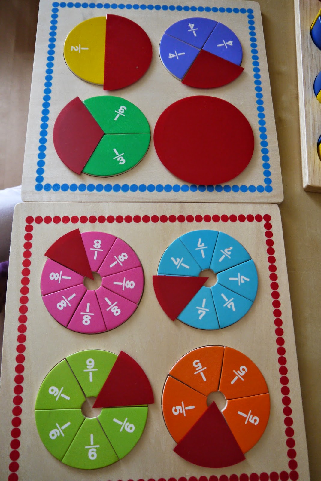 Tréma-ternelle: Fractions en parts de gâteaux