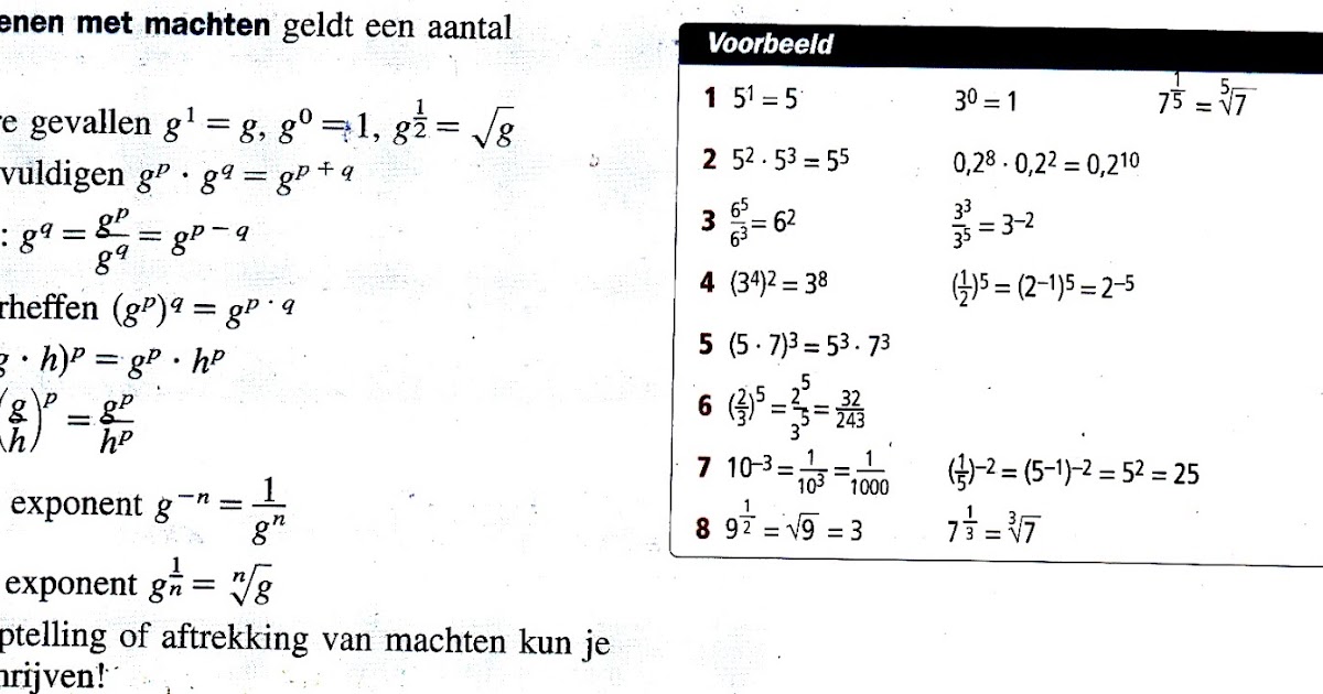 WiskundeB VWO: Exponentiële en logaritmische functies