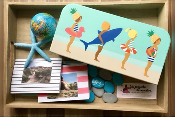 10 PASOS EN EL PROYECTO LOS VIAJES - Un proyecto de maestra