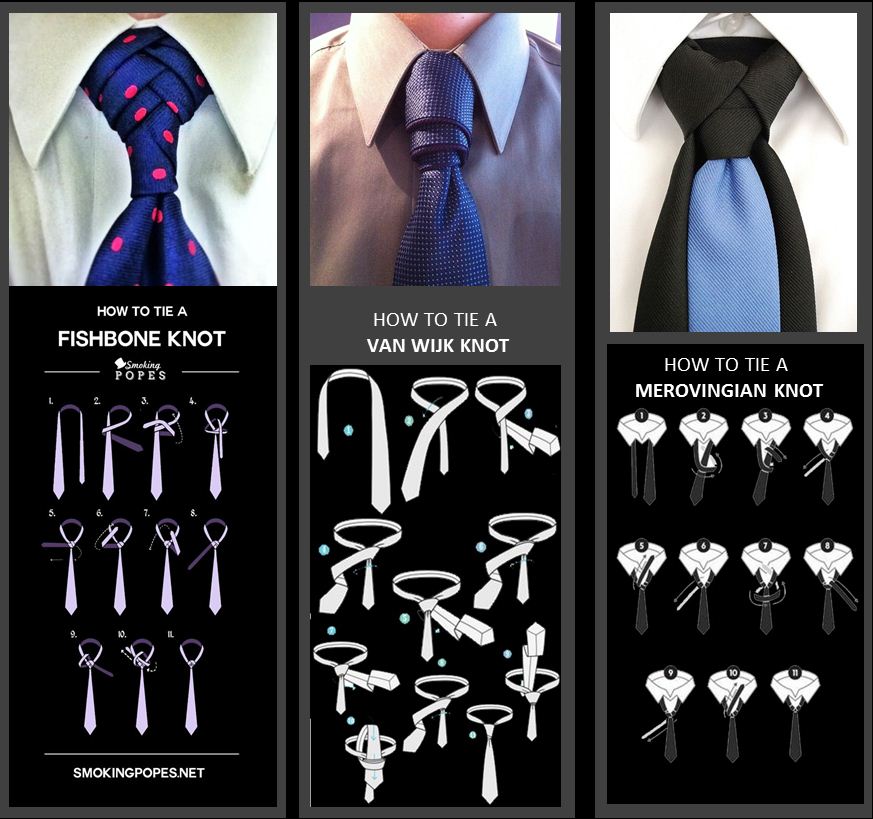 How To Tie A Van Wijk Knot