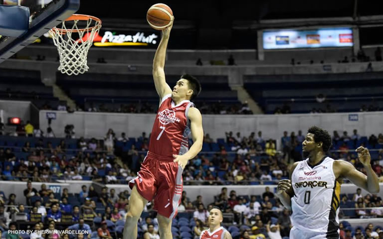 List of 2017 PBA All-Star Slam Dunk Competition Contestants