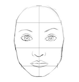 On Stage Hair Design: The Perfect Cut For Your Face Shape, Part 1