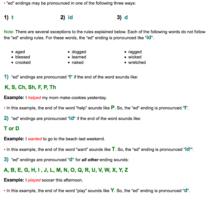 ESL Librarian: Great Sites For Teaching How to Pronounce 'ed' Endings