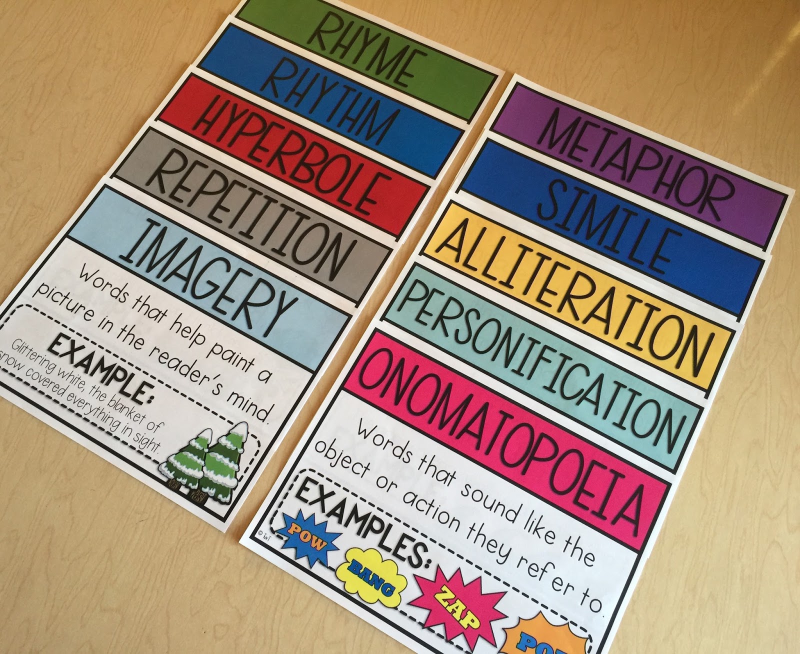 Teaching With Terhune: Poetry Unit