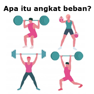 Pengertian Angkat Beban Tujuan Manfaat & Cara Melakukan