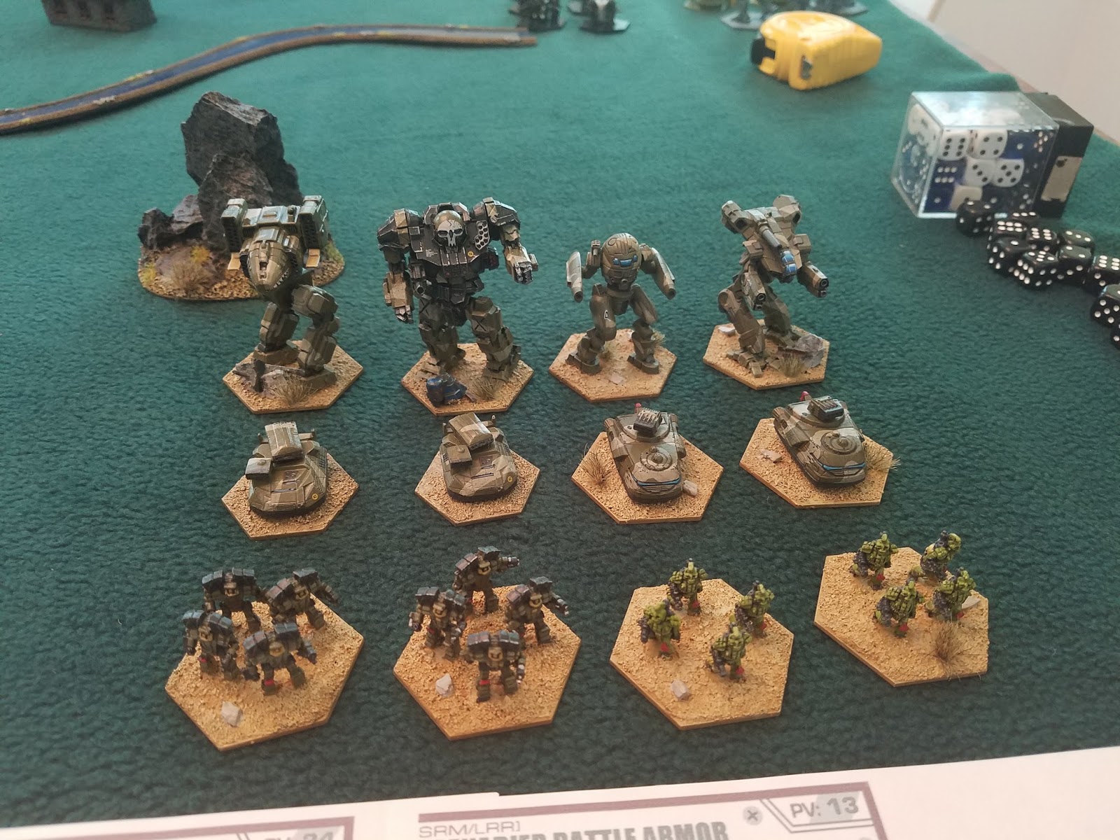 Broke Low: Battletech Alpha Strike - Combined Arms