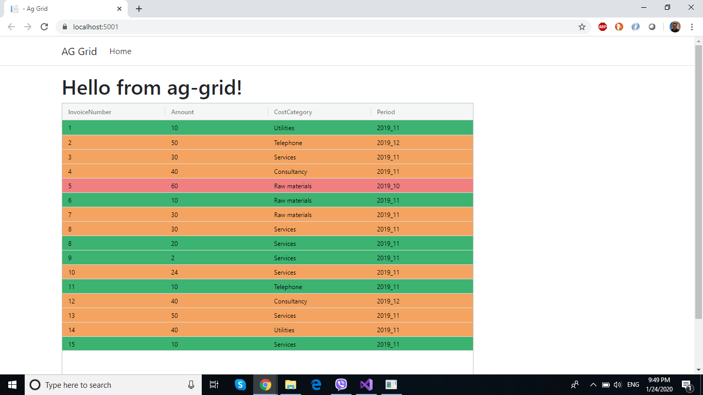 My Developer Journey: AG-Grid Tutorial With Asp.Net Core Razor Pages - Part 1
