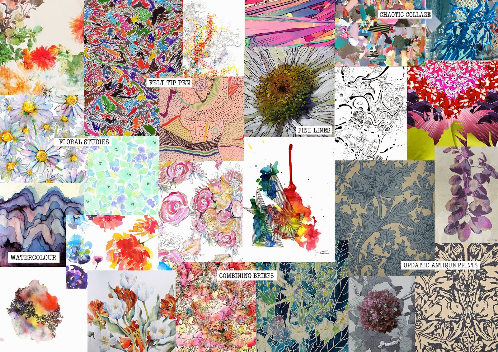 JENNA SIMPSON: Starting Unit X: Learning about Digetex.