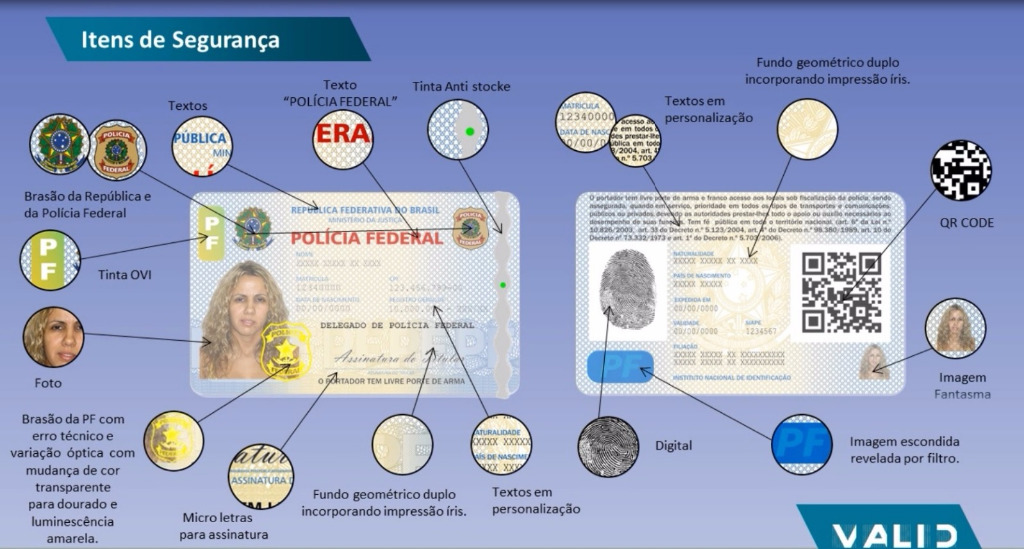 SEGURANÇA PRIVADA DO BRASIL: POLÍCIA FEDERAL APRESENTA NOVAS CARTEIRAS ...