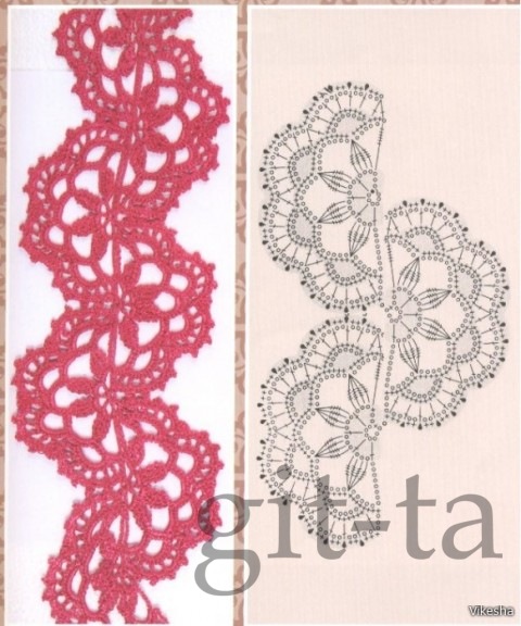 Ergahandmade: Crochet Lace + Diagrams
