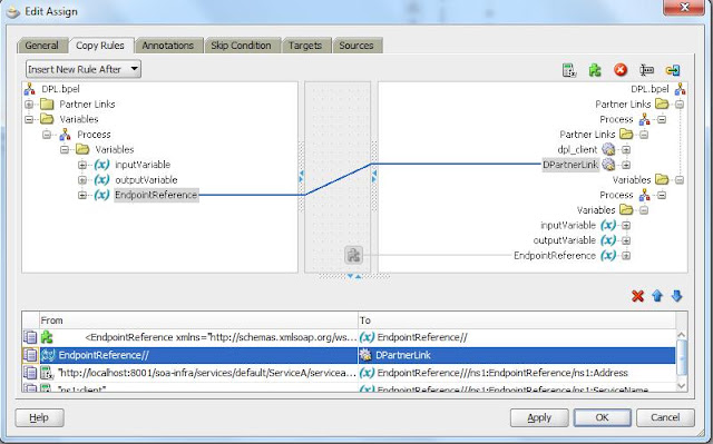 Learning SOA: Dynamic partnerlink in SOA