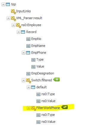 How to use XML Stage in DataStage 9.1: How to use XML Stage in IBM DataStage