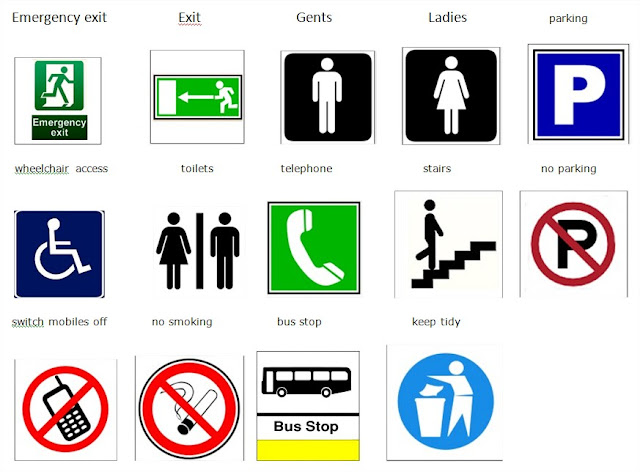 Learn ENGLISH with pleasure: English Words for Signs and Symbols