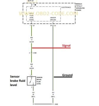 C1008 Brake Fluid Level Circuit High - Obd2-code