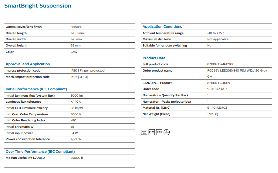 PHILIPS - RC095V LED30S/840 PSU W12L120 Grey GM | DISTRIBUTOR RESMI ...