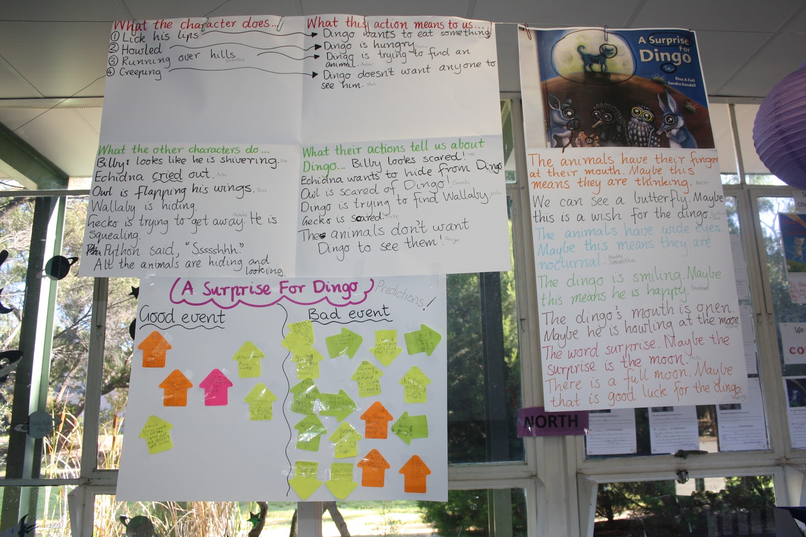 The Australian Curriculum Hub: "A Surprise for Dingo" - AC: English ...